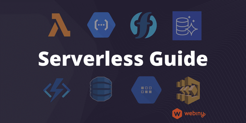 Knowledge base | Webiny
